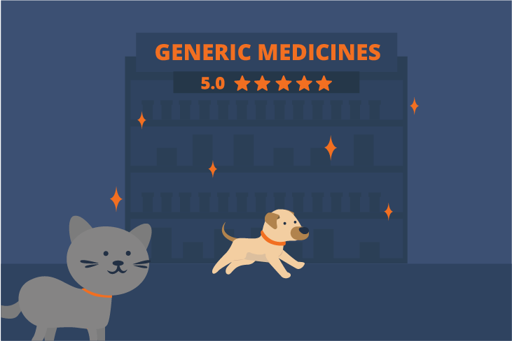 Why Choose Generic Pet Meds? - Pet Shed