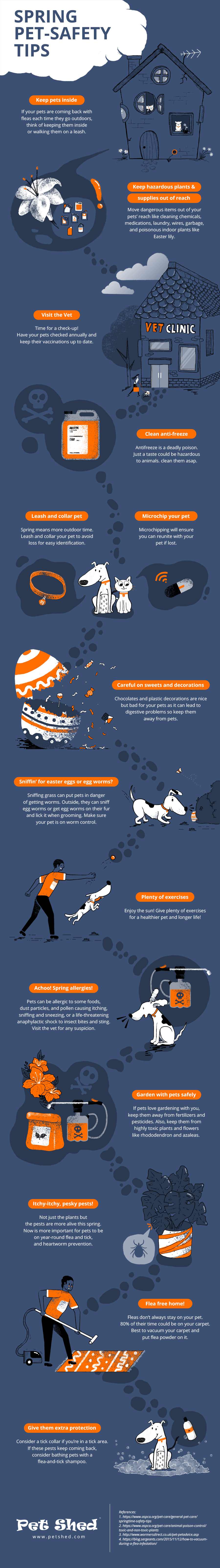 Infographic: Pet-Safety Tips to Remember During Spring - Pet Shed