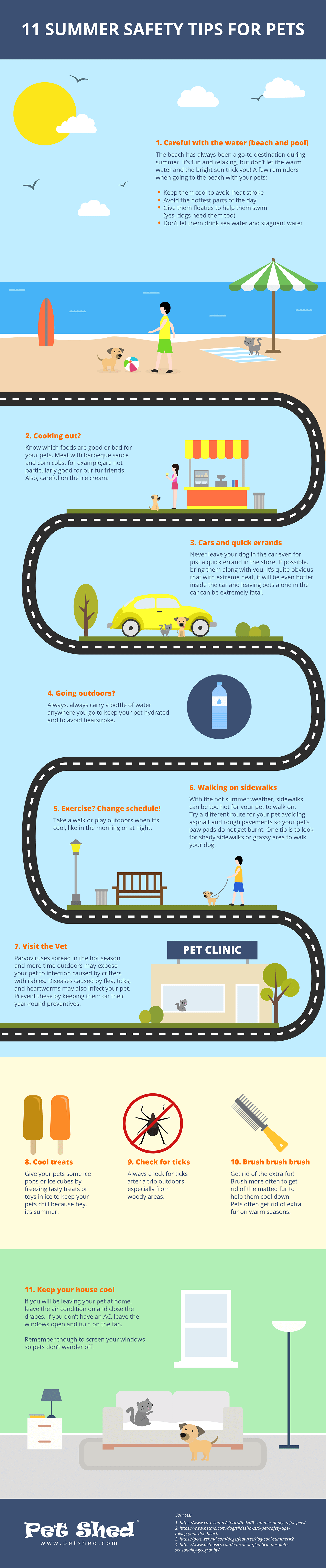 Infographic: 11 Summer Safety Tips for Pets - Pet Shed